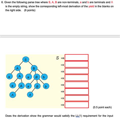 solved given the following parse tree where s a b are