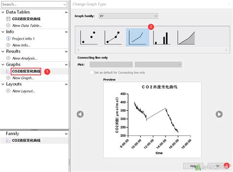 Graphpad Prism Xy表图形绘制——非连续x值图 梦特医数通 Graphpad Prism Xy表图形绘制——非连续x值图 梦特医数通