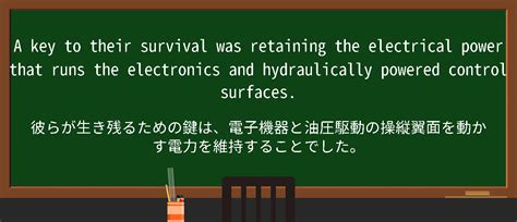 【英単語】control Surfaceを徹底解説！意味、使い方、例文、読み方 おもしろい英文法