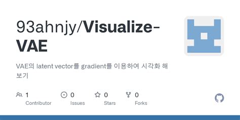 Github 93ahnjyvisualize Vae Vae의 Latent Vector를 Gradient를 이용하여 시각화 해보기