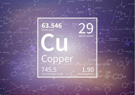 Premium Vector Copper Chemical Element With First Ionization Energy