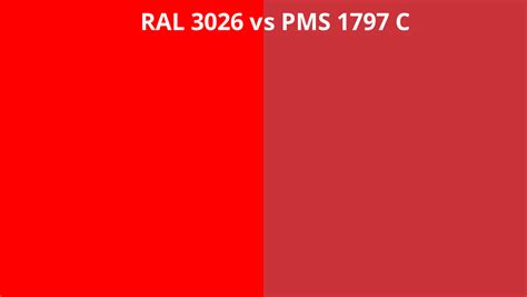 Ral 3026 Vs Pms 1797 C Ral Colour Chart Uk