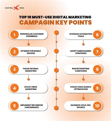 How To Achieve Your Goals In Digital Marketing Control X Tech Posted