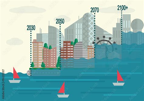 Illustration Of Possible Consequences Of Global Warming Sea Level Rise