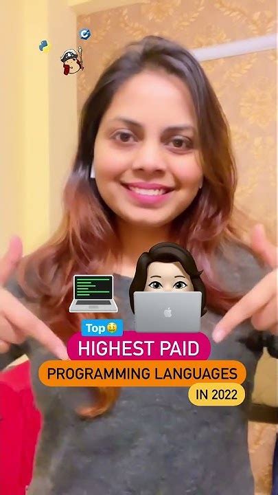 Highest Paid Programming Langues Shorts Programminglanguage