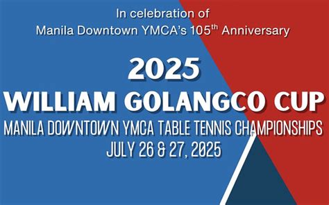 William U Golangco Cup 2025 Spin Score Solutions Inc