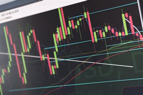 Apa Itu Candlestick Komponen Dan Bentuknya Hsb Investasi