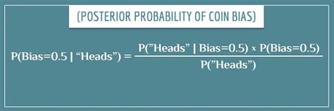 Coin Bias Calculation Using Bayes Theorem Probabilistic World