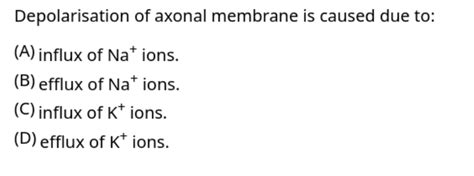Depolarisation Of Axonal Membrane Is Caused Due To A Influx Of Mathrm