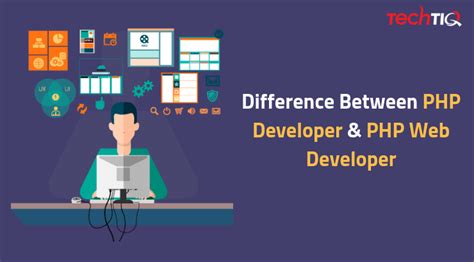 What Is The Difference Between Php Developer And Php Web Developer