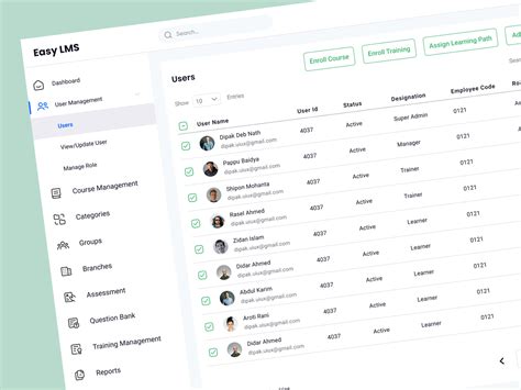 User Management Dashboard On Behance