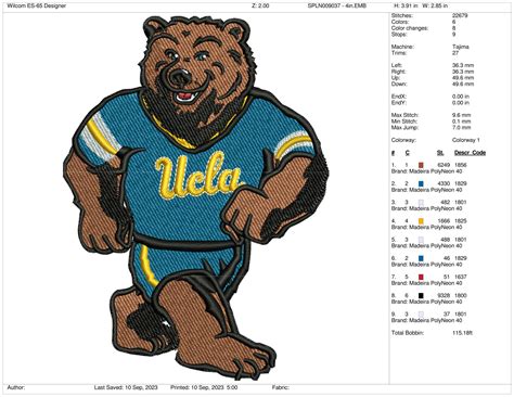 Ucla Mascot Logo