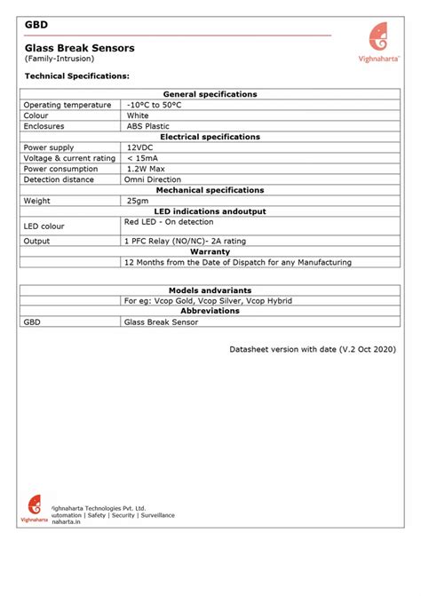 Glass Break Sensor At ₹ 650piece In Shirwal Id 2857860122062