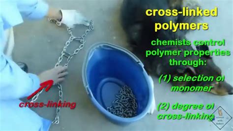 What Is Cross Linking Polymerization A Science With Bobert Video Short Youtube