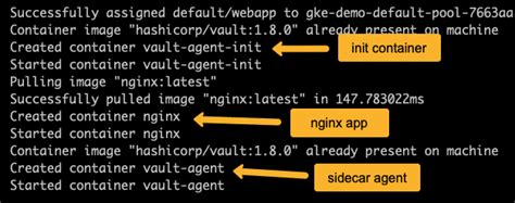 vault agent injector tutorial setup init and sidecar agents
