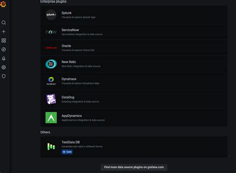 Pluggin Enabled But Doesnt Show In Data Source List Issue 1030 Grafana Grafana Zabbix GitHub