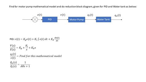 Solved Find For Motor Pump Mathematical Model And Do
