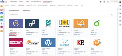 Multiple Application Instance Infince
