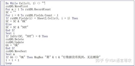 Mf系列工具：代码格式化工具 知乎