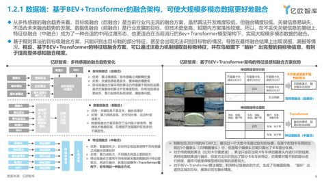 2023中国智驾大模型应用研究报告 亿欧智库 先导研报