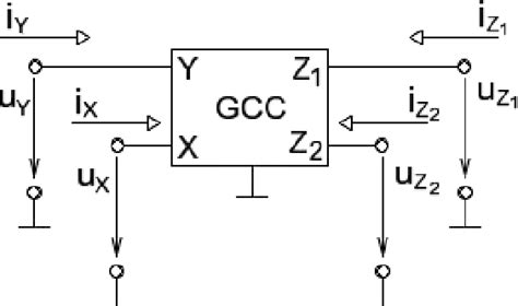 Figure 1 From Second Order Low Pass And High Pass Filter Designs Using