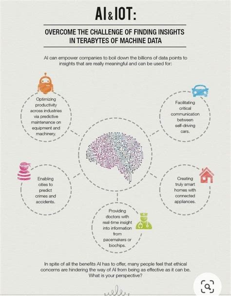 Giuliano Liguori On Twitter