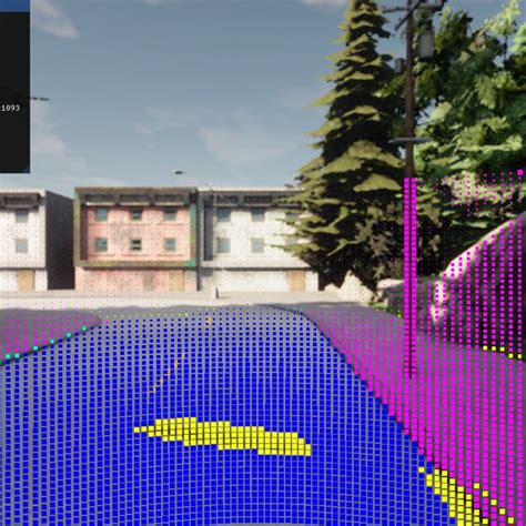Example Of Segmentation Of The Point Cloud Projected To The Ar