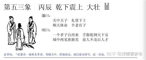 《推背图》金批本，金圣叹批注版 知乎