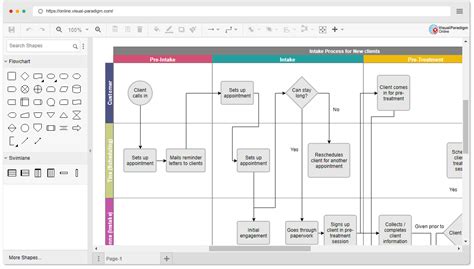 Plantillas De Organigramas De Visio