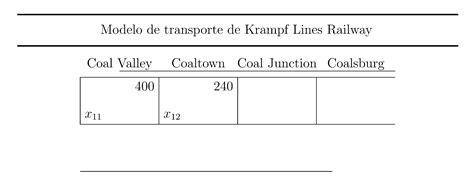 Nodes Does Not Align At The Same Height On Tikz TeX LaTeX Stack Exchange