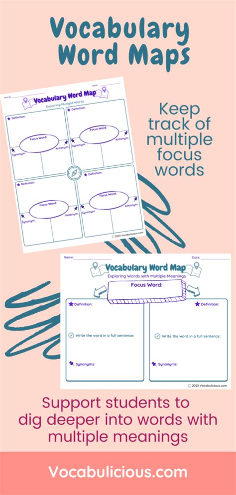 What Is A Word Web Classroom Examples And More Vocabulicious