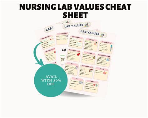 Lab Values Nursing Cheat Sheet Laboratory Values Nursing Cheat Sheet Nursing Notes Nursing