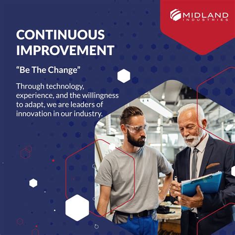 Continuousimprovement Innovation Midland Industries
