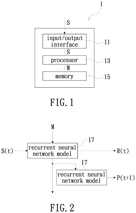 Three Dimensional Point Cloud Tracking Apparatus And Method Using