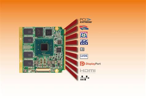 3rd Generation Intel Atom Congatec