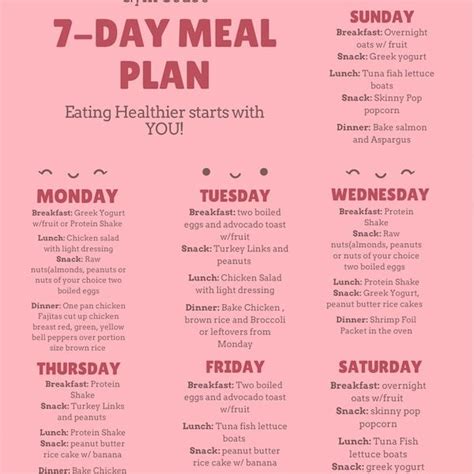 Weekly Meal Plan Etsy Artofit