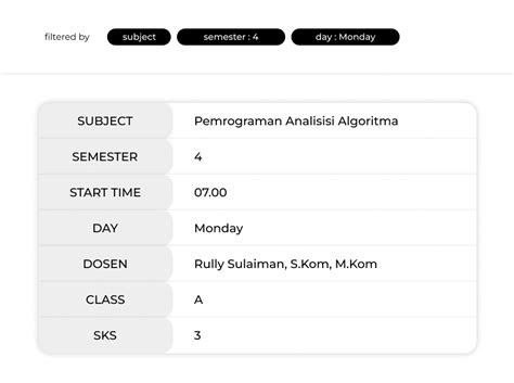 Github Zemetiainformatika Its Frs Data
