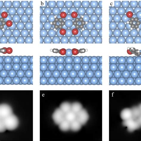 Figure S2 A C Dft Optimized Structural Models Of The A Monomer