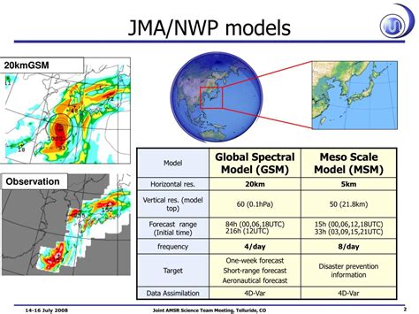 ppt current status of amsr e data utilization in jma nwp powerpoint