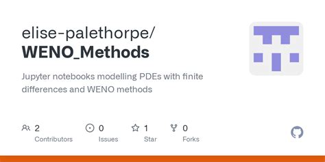 github elise palethorpe weno methods jupyter notebooks modelling