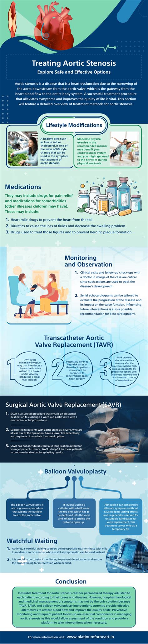 Treating Aortic Stenosis Explore Safe And Effective Options R