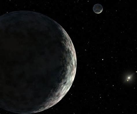 Planet Pluto Twin