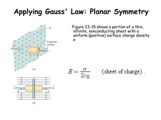 03chapter23 Gauss Law Principle And Definitionppt