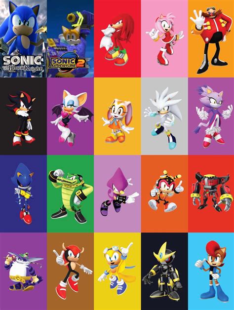 Day 3 Sa2 Tails Has Been Chosen As The Best Version Of Tails Whos The Best Version Of