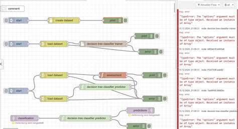 Typeerror The Options Argument Must Be Of Type Object Received An