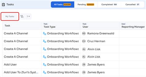 Manual Task Assignmentoutdated