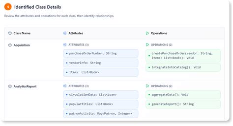 Case Study Ai Powered Textual Analysis For Uml Class Diagram