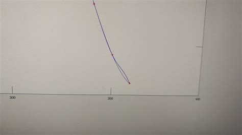 插值 2021 10 2 哔哩哔哩