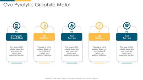 Cvd Pyrolytic Graphite Powerpoint Presentation And Slides Ppt Template