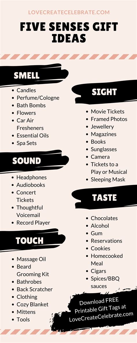 Five Senses T [and Free Printable Tags ] Anniversary T Ideas For
